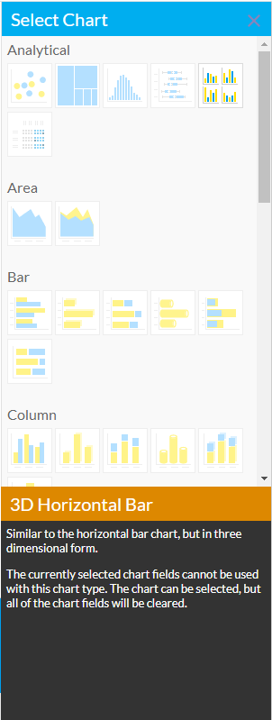 Adding Charts to Self-Service Reports